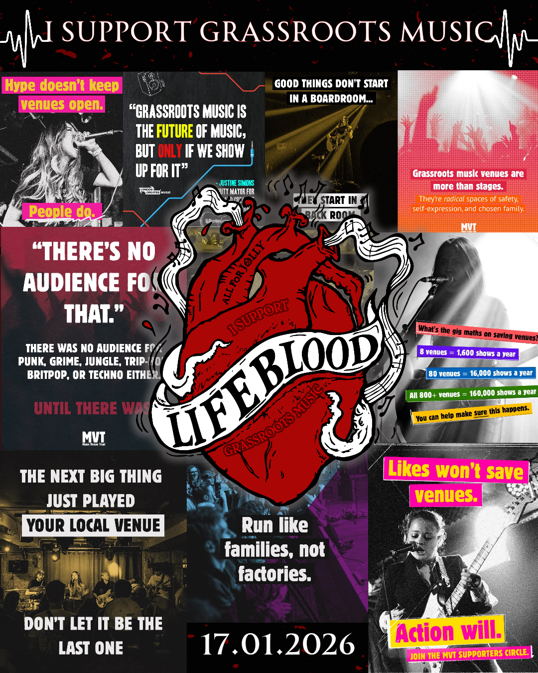 All For Jolly – ‘Lifeblood’ Review - Lyric Lounge Review